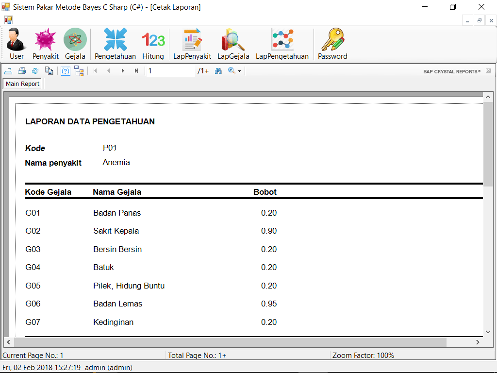 Source Code Sistem Pakar Teorema Bayes C Sharp Tugasakhirid