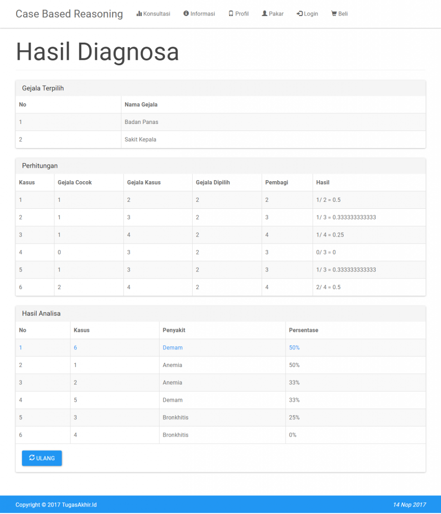 Source Code - Laman 5 dari 7 - TugasAkhir.Id