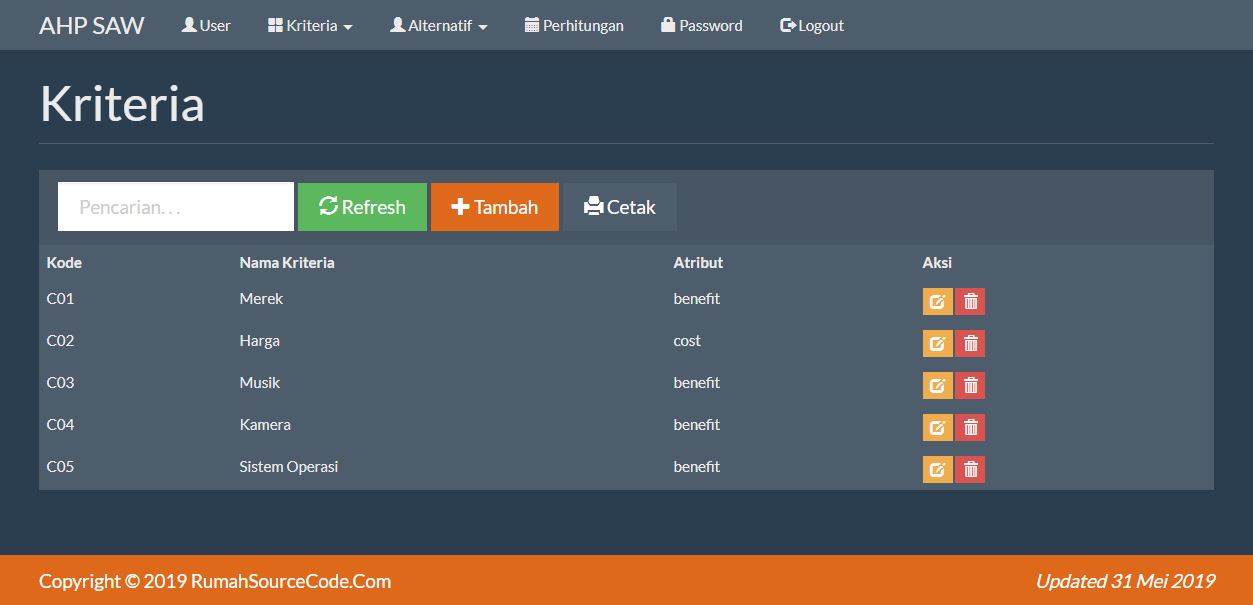 Source Code SPK Metode AHP SAW PHP - TugasAkhir.Id